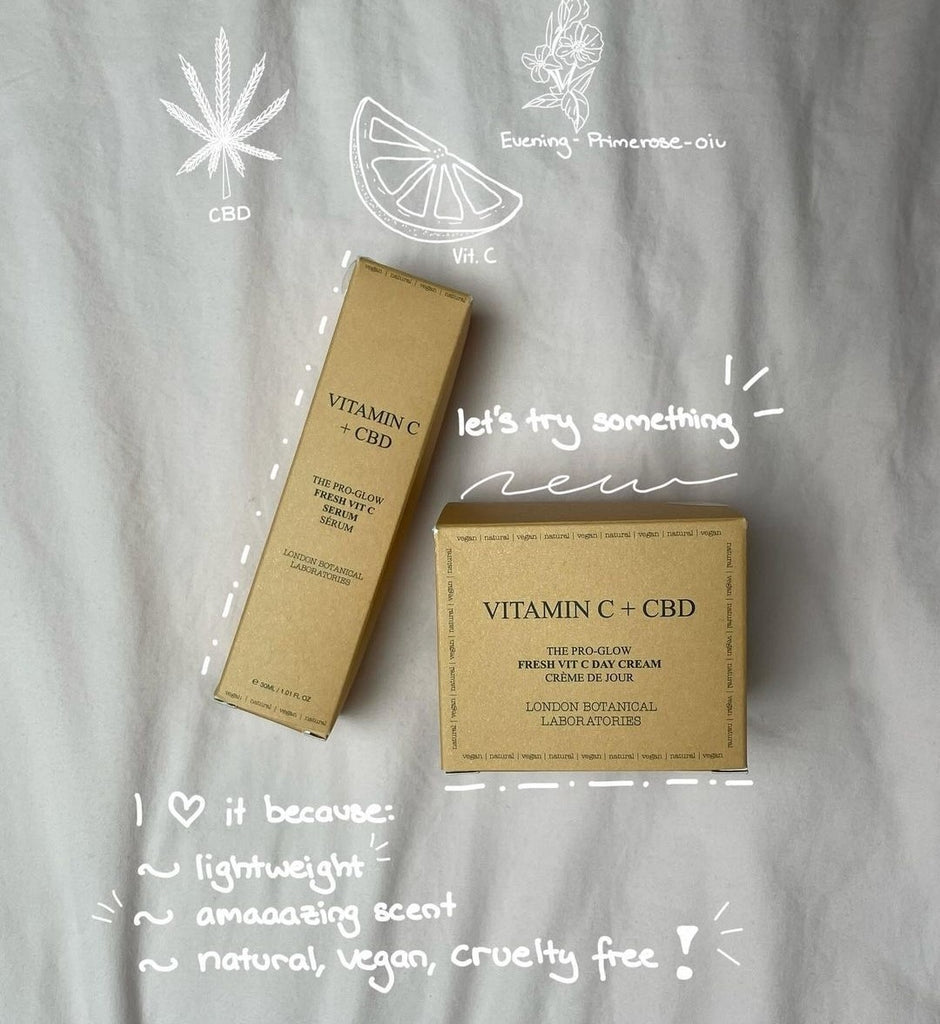 Unveiling the Benefits of London Botanical Laboratories' Vitamin C + C ...